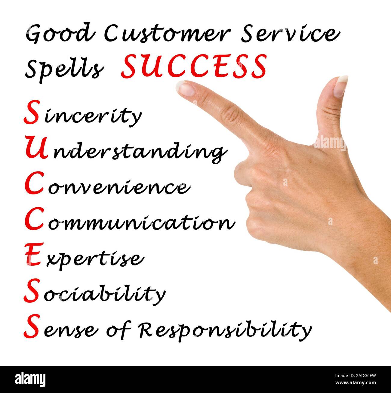 Understanding success Cut Out Stock Images & Pictures - Alamy