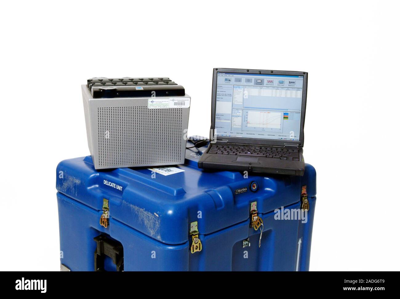 Smartcycler DNA amplifier kit. This equipment is used for on-site ...