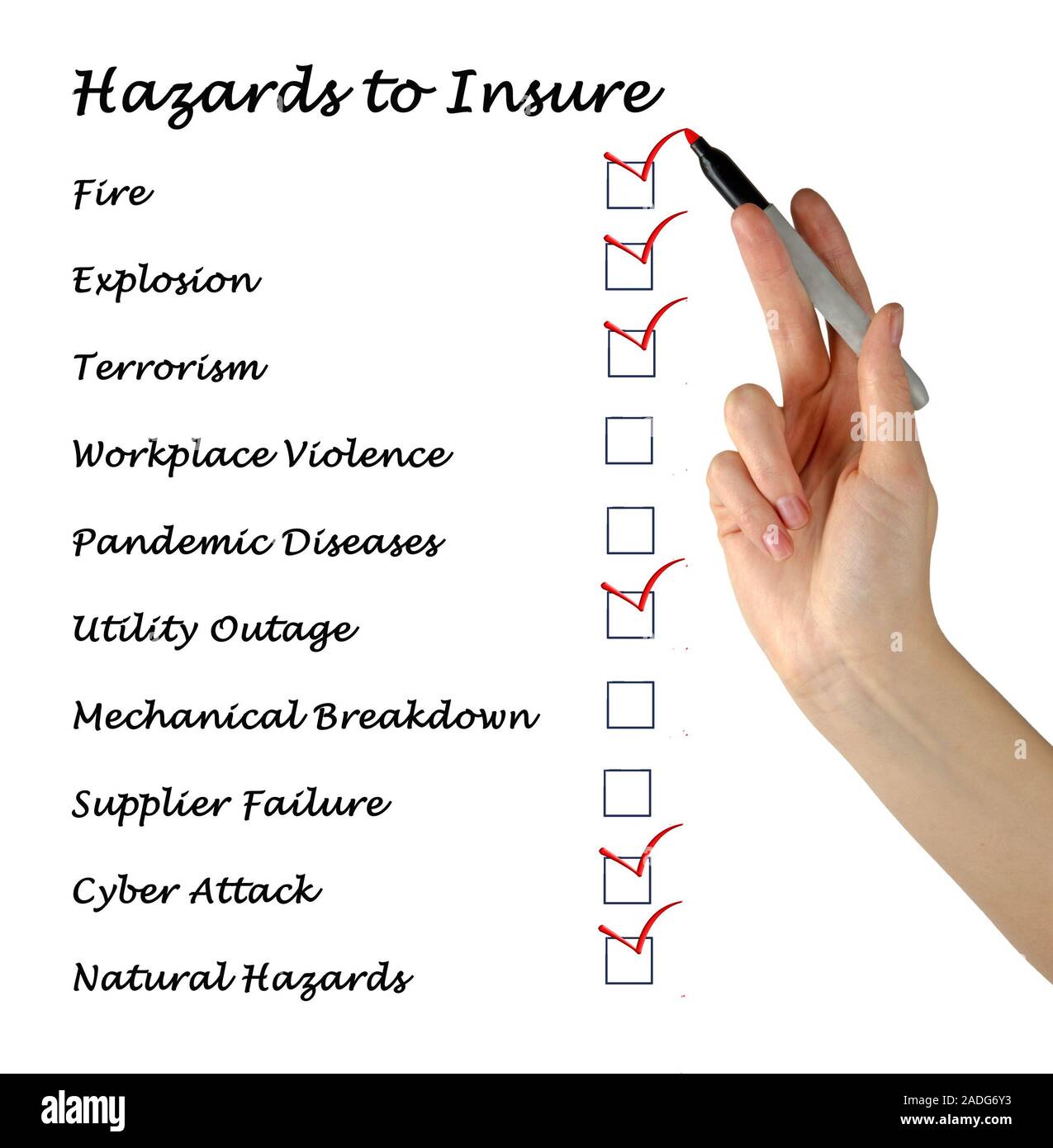 Hazard identification Cut Out Stock Images & Pictures - Alamy