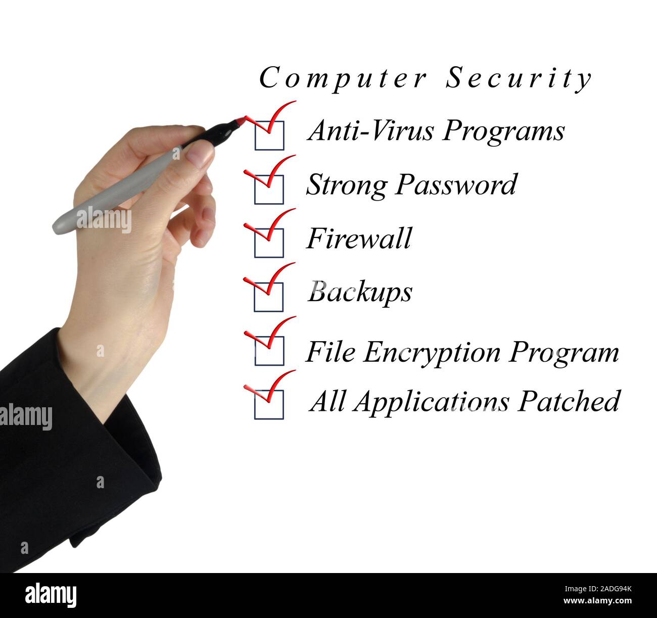 Drive Safe Box High Resolution Stock Photography and Images - Alamy