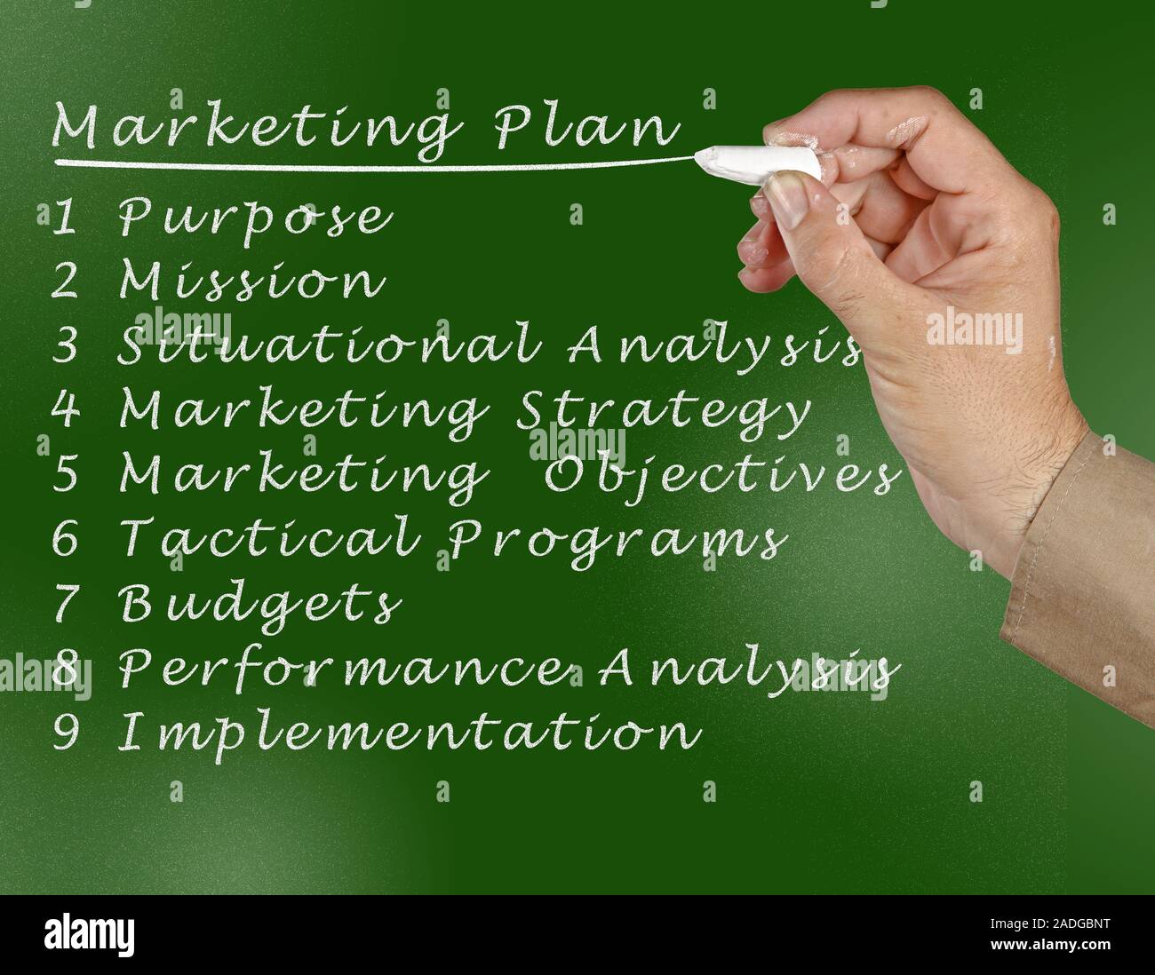 Situational plan hi-res stock photography and images - Alamy