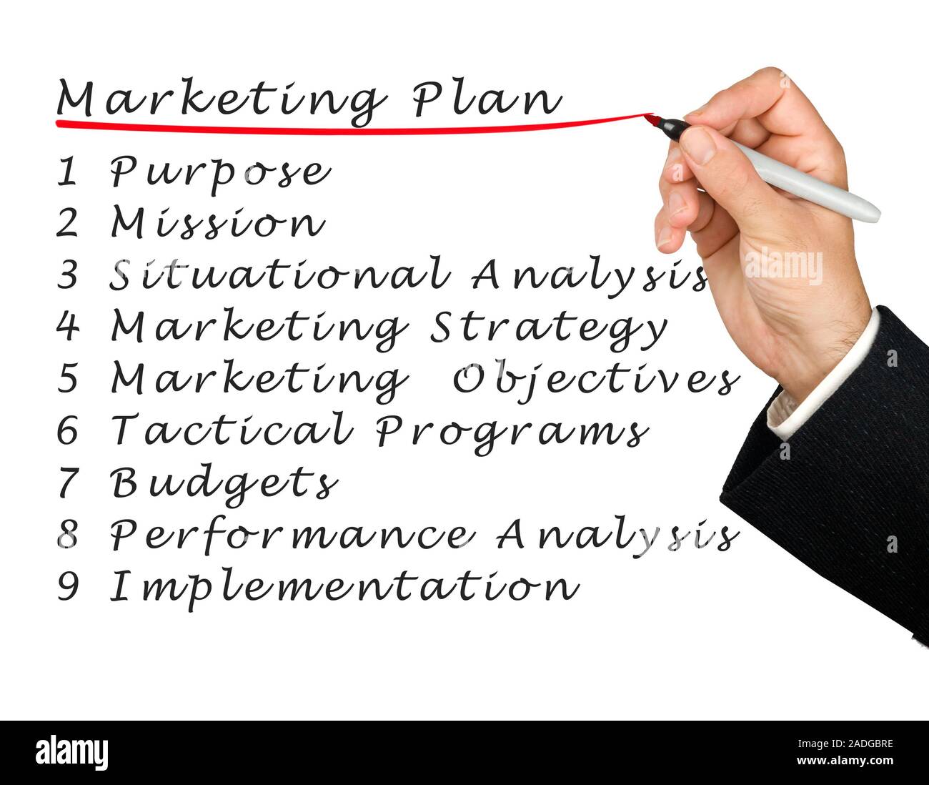 Situational plan hi-res stock photography and images - Alamy