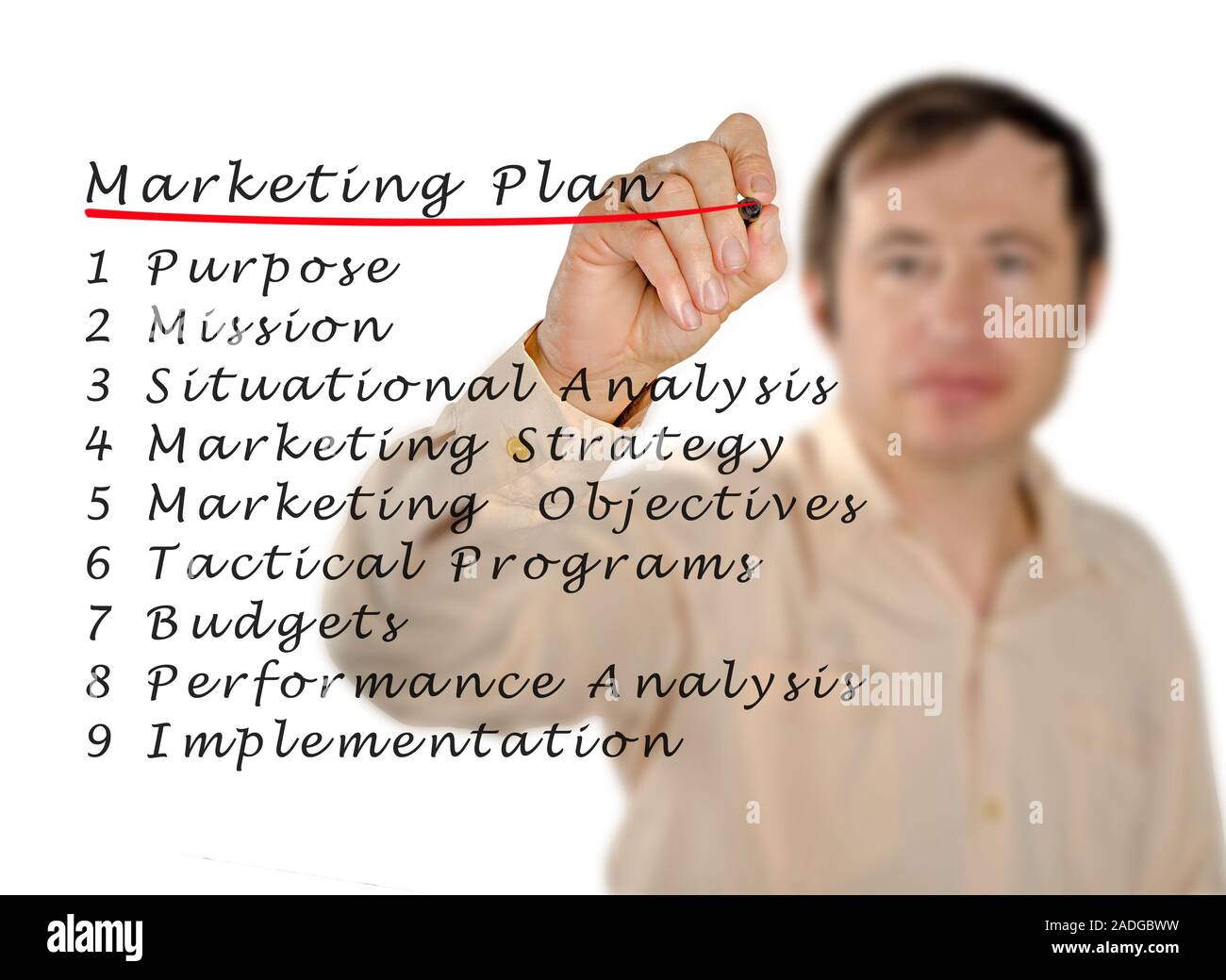 Situational plan hi-res stock photography and images - Alamy