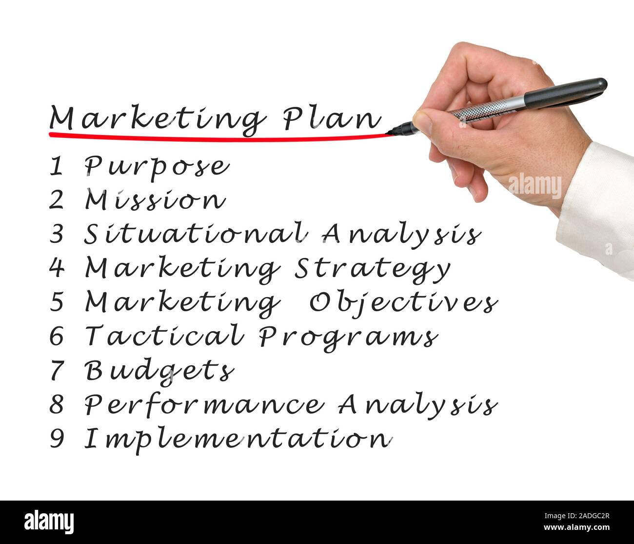 Situational plan hi-res stock photography and images - Alamy