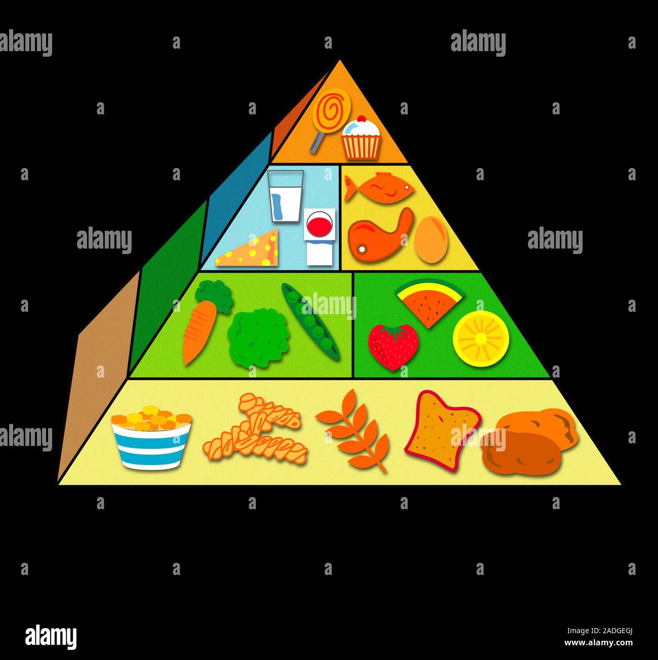 Food pyramid. Computer artwork of a food pyramid, showing a balanced ...