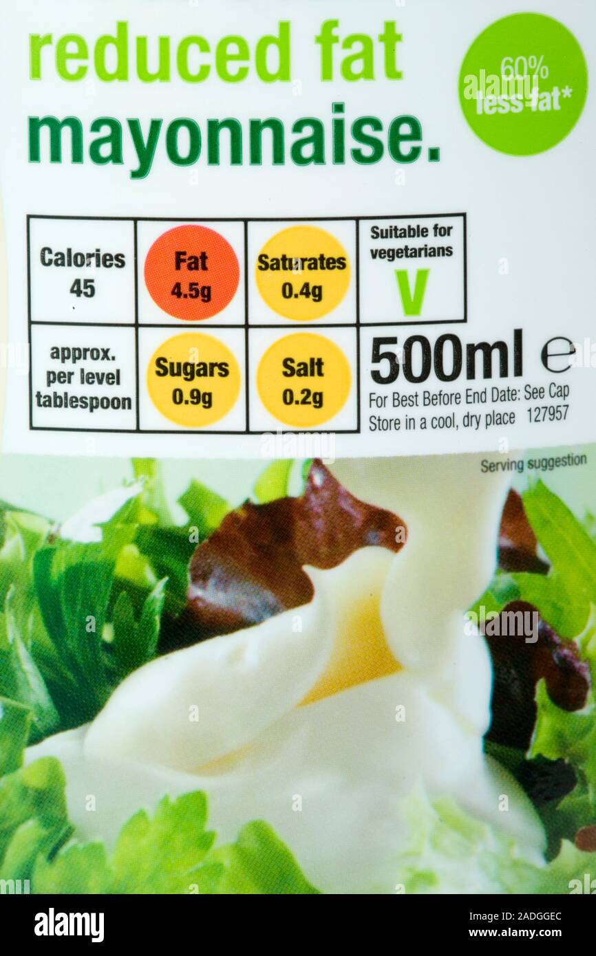 Traffic light labelling. Nutritional information on a food product ...