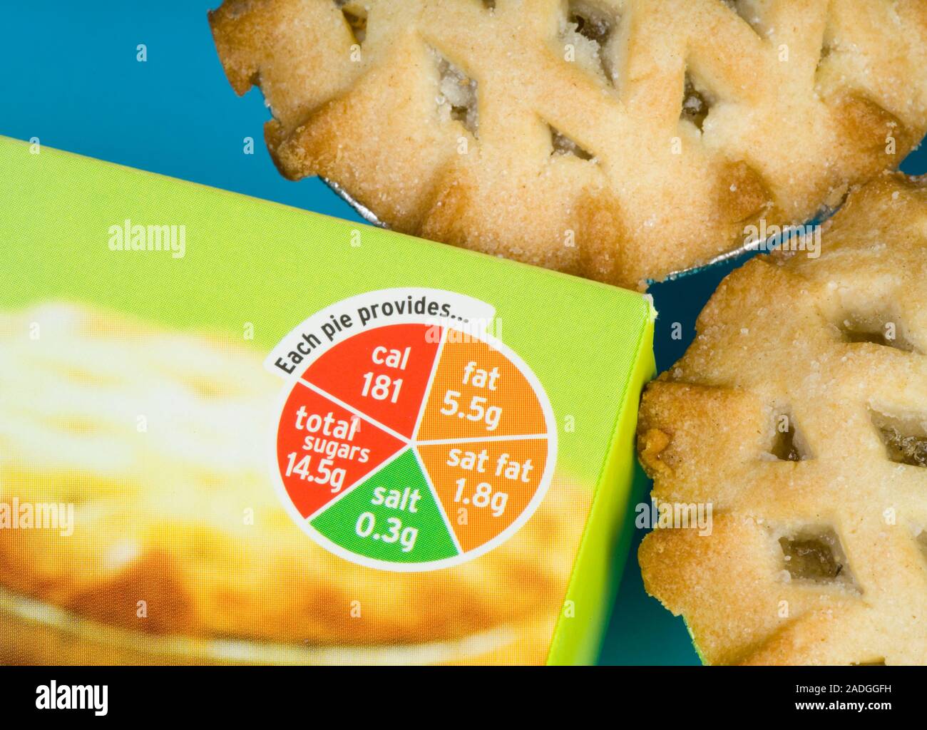 Traffic light labelling. Nutritional information on a food product ...