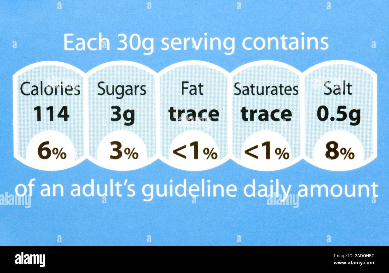Nutritional information on cereal box. (EDITORIAL USE ONLY Stock Photo ...