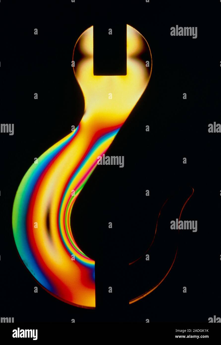 Coloured interference stress patterns appear in a plastic model of a ...