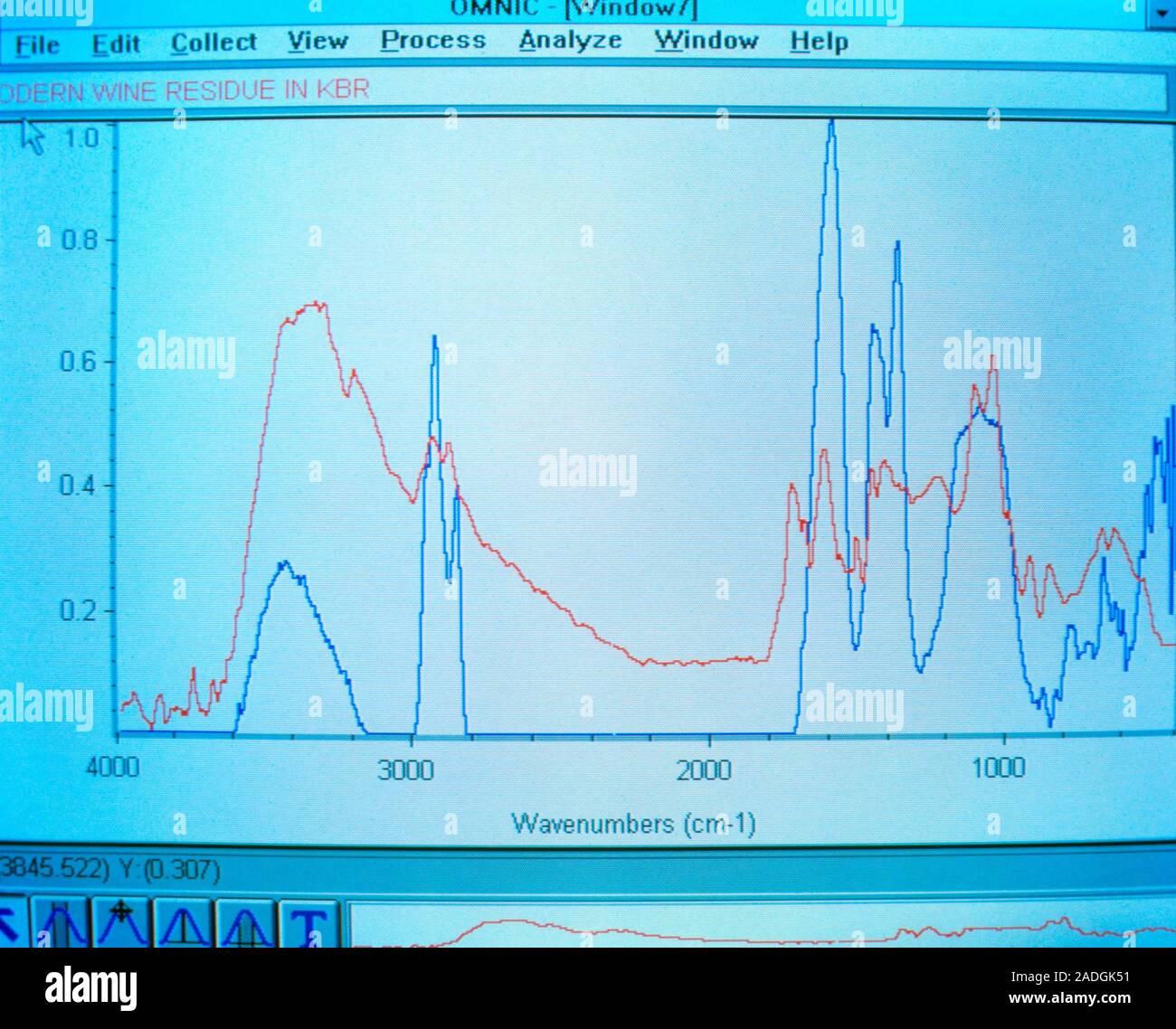 Infrared spectrograph of the world's oldest wine residues. The blue ...