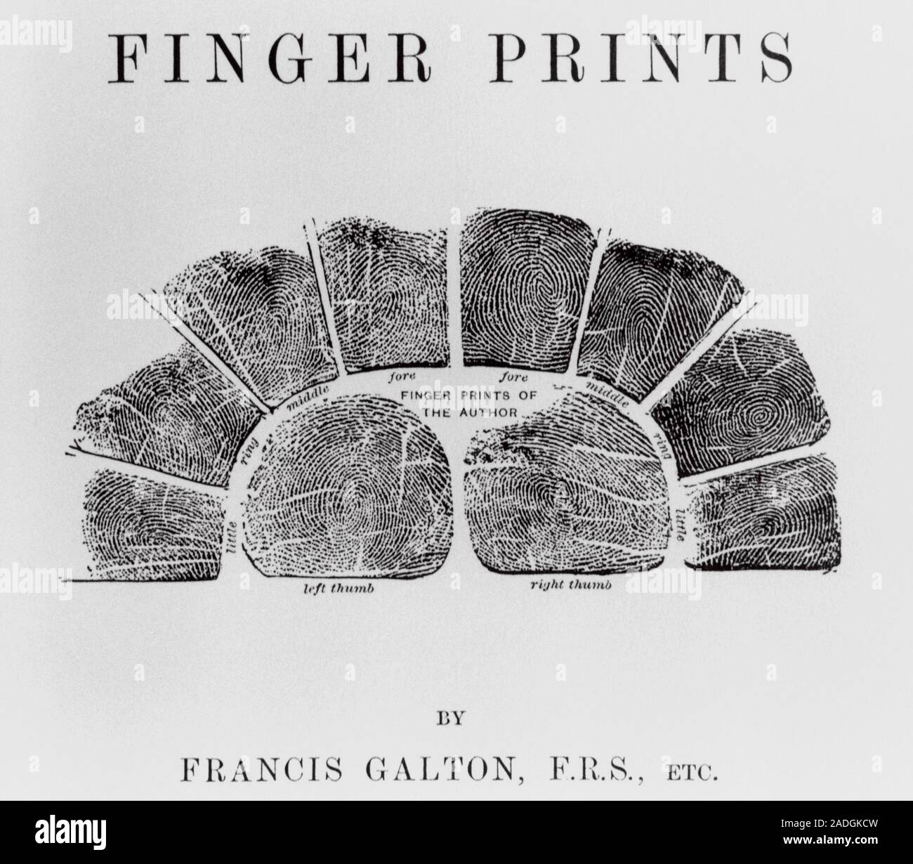Early fingerprinting. Historical illustration from the title page of ...