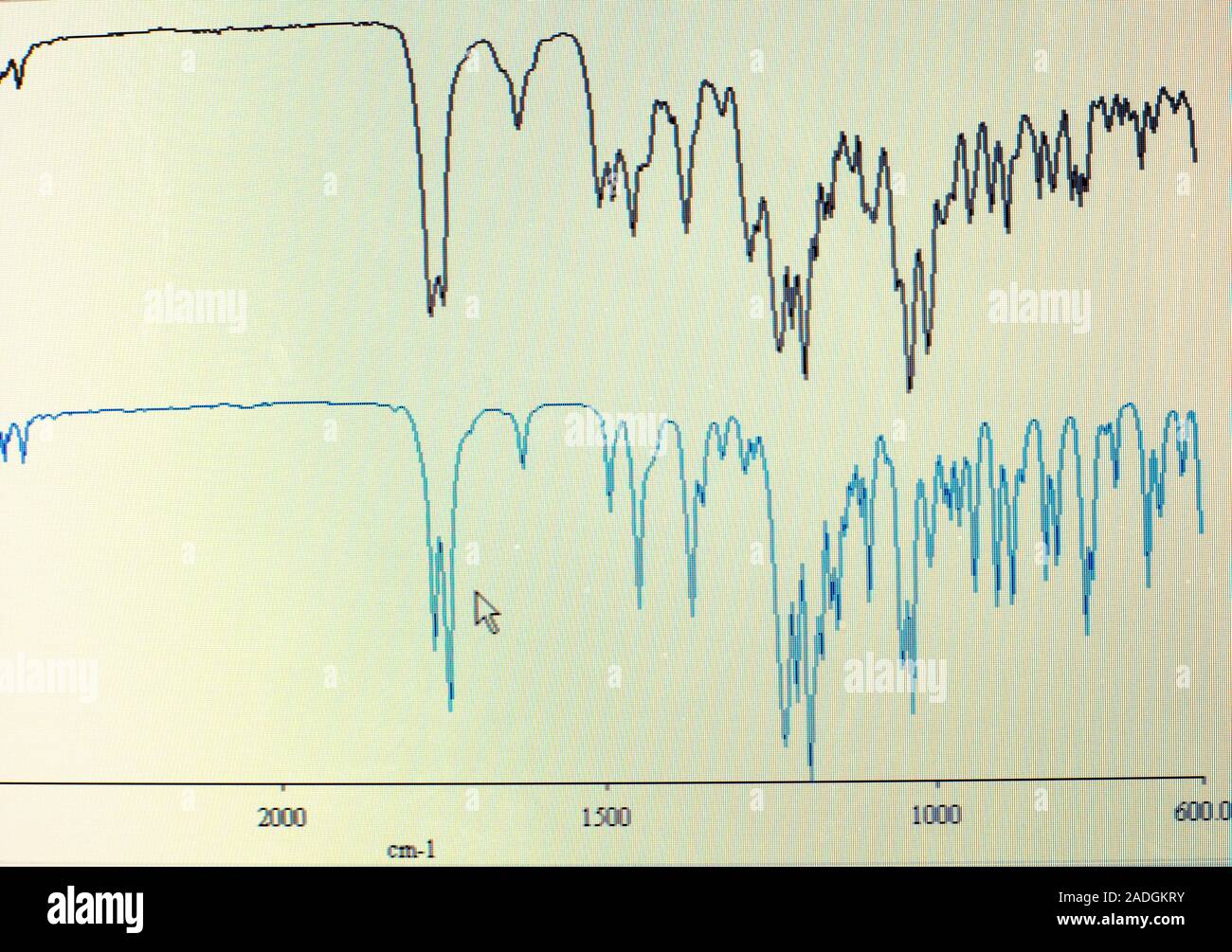 Heroin test. Infrared (IR) spectra of the illegal drug heroin (blue ...