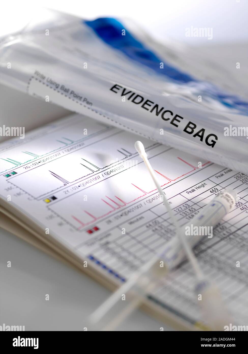 DNA sample and results. Swab containing a DNA (Deoxyribonucleic acid ...