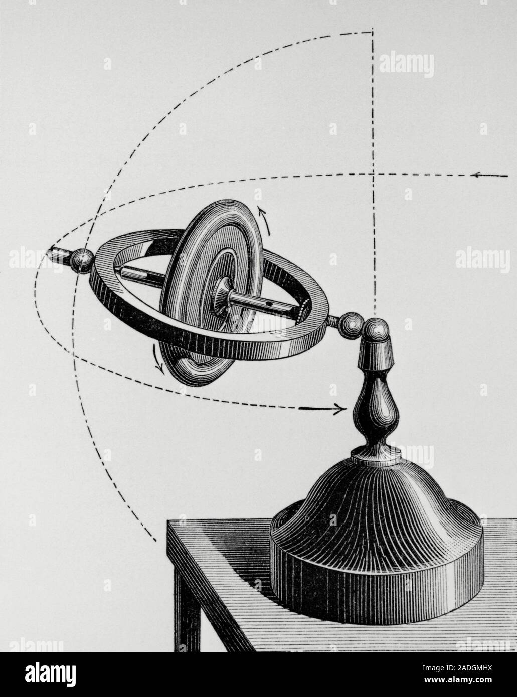 Gyroscope. Engraving of a spinning gyroscope device. A gyroscope has a ...