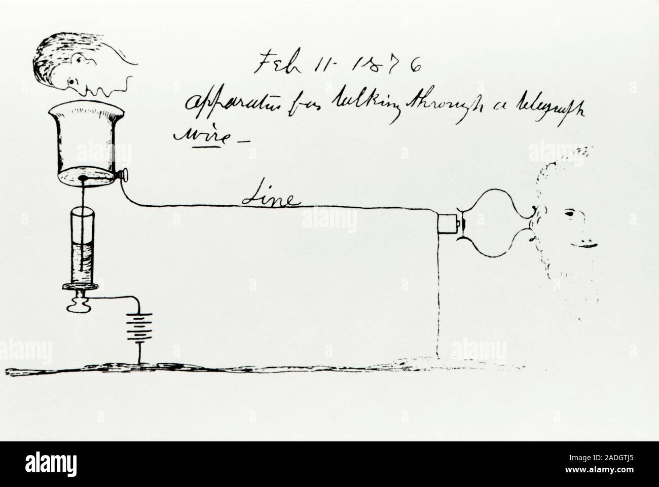 Gray's telephone sketch. Drawing made by Elisha Gray of his design for ...