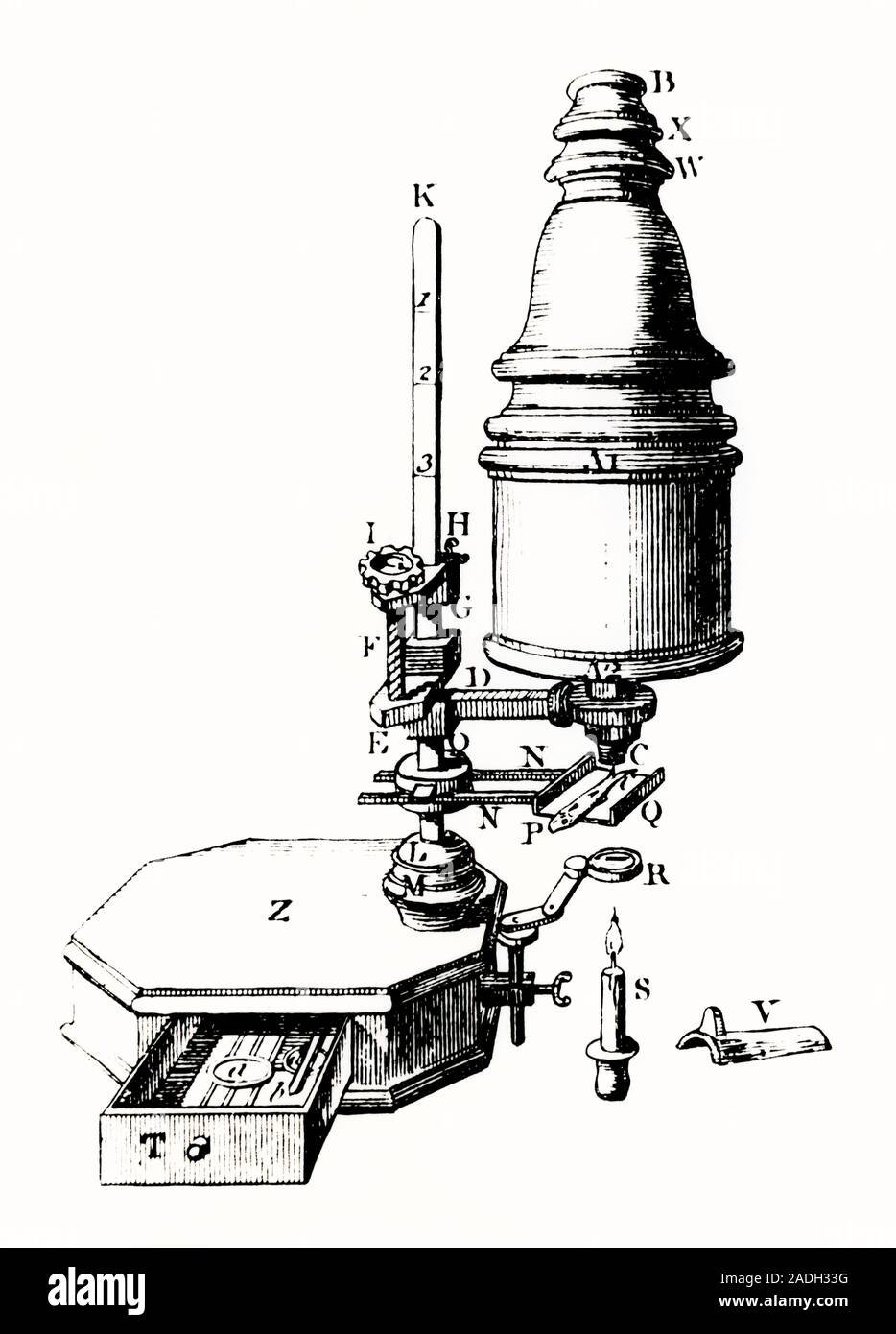 A drawing of the Marshall microscope used for observation of the blood ...