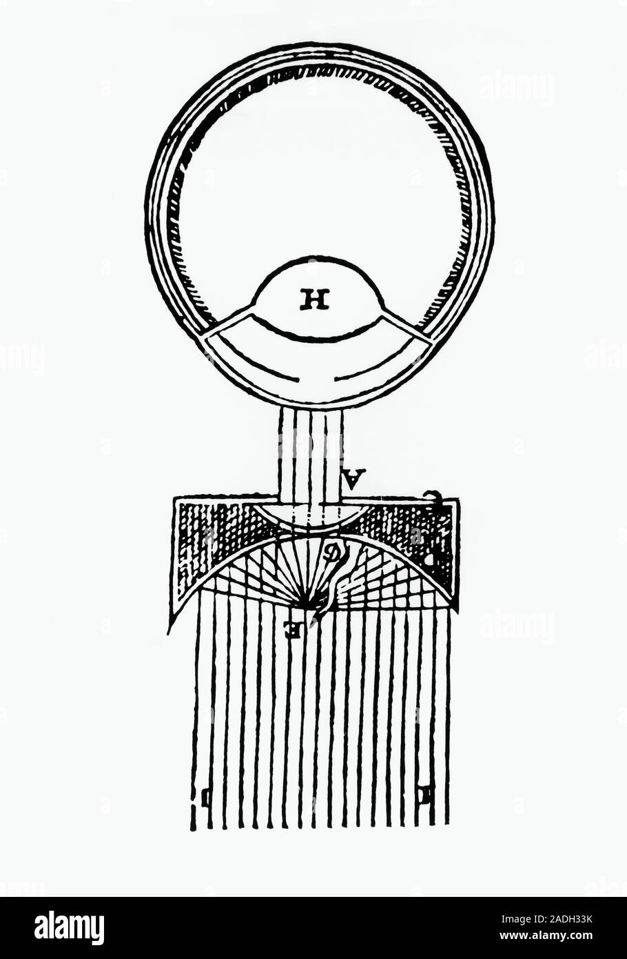 A drawing of a simple microscope from Rene Descartes' 'Dioptrique' of ...