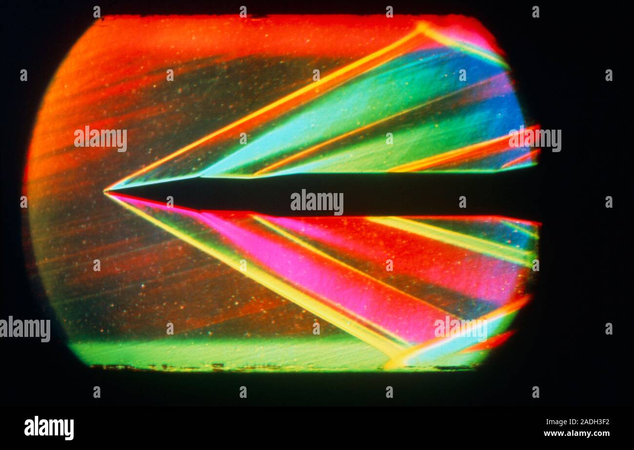 Schlieren photograph showing the air flow over a probe in a wind tunnel ...