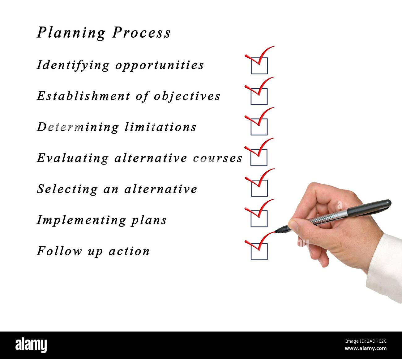 Plan do check action Cut Out Stock Images & Pictures - Alamy