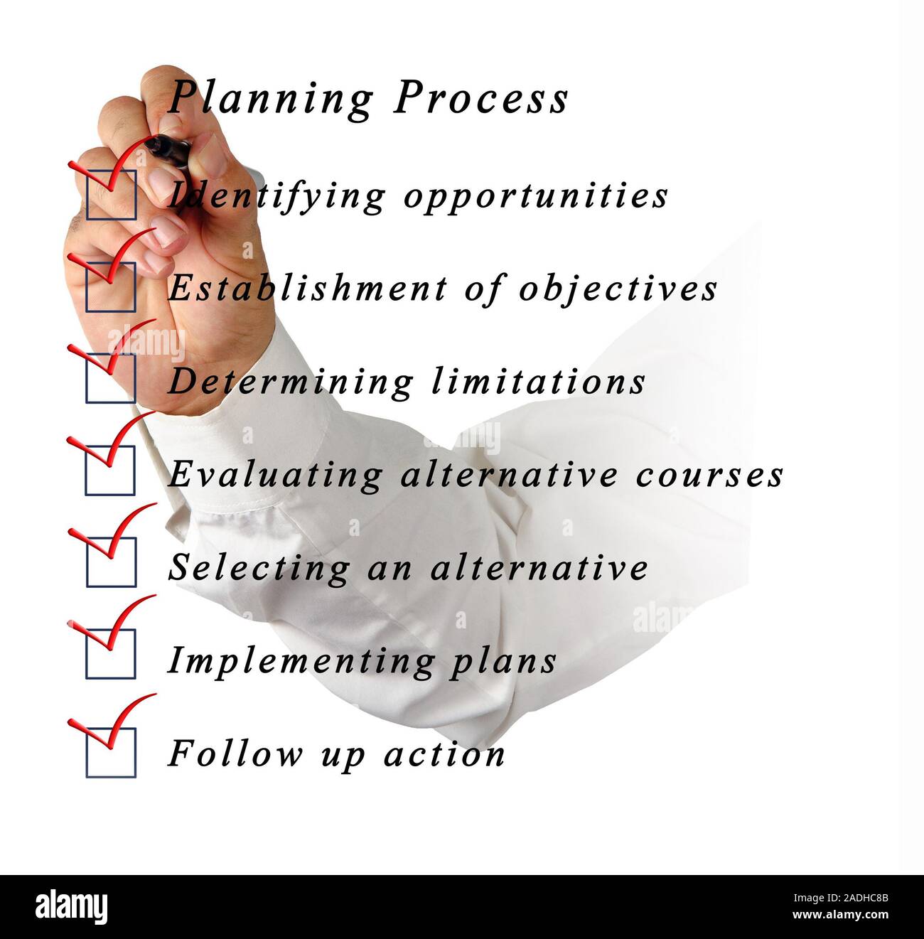 Plan do check action Cut Out Stock Images & Pictures - Alamy