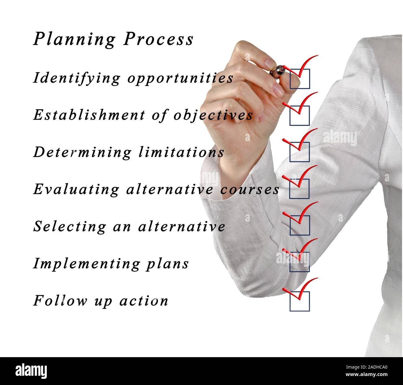 Business process checklist concept Cut Out Stock Images & Pictures - Alamy