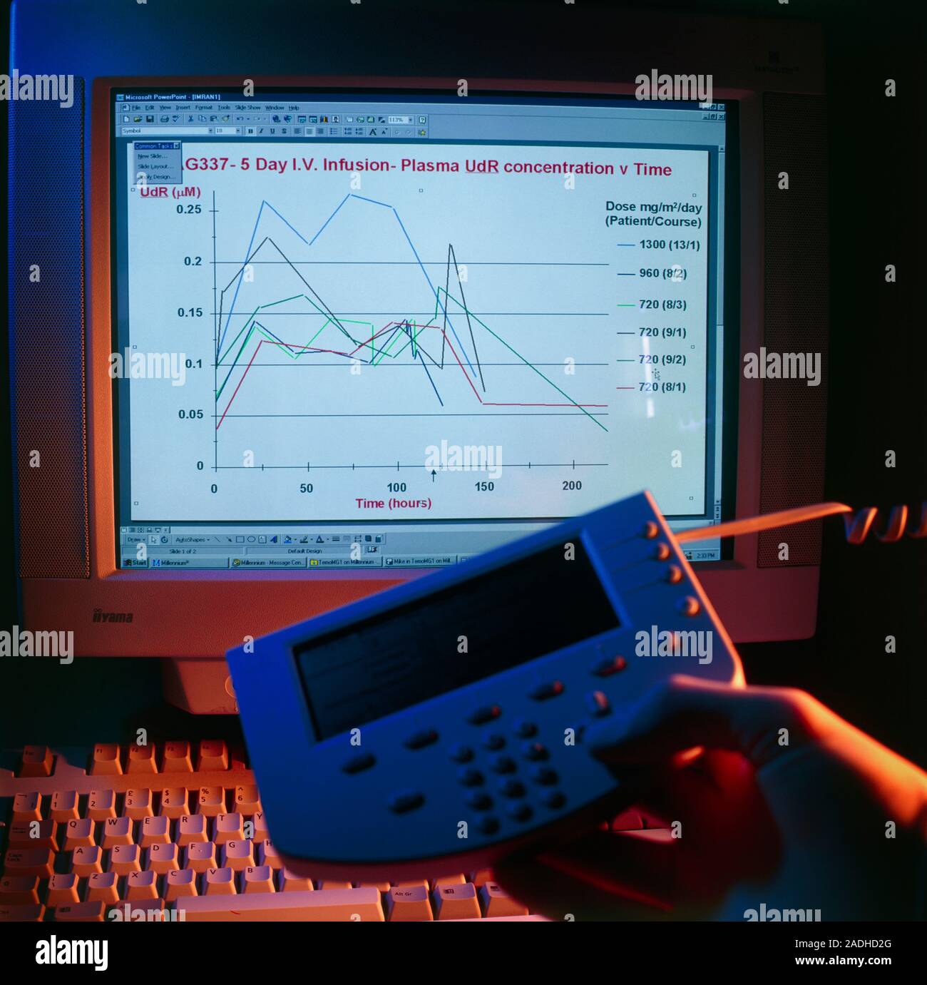 Cancer drug research. Researcher's hand holding a fluorescence detector ...