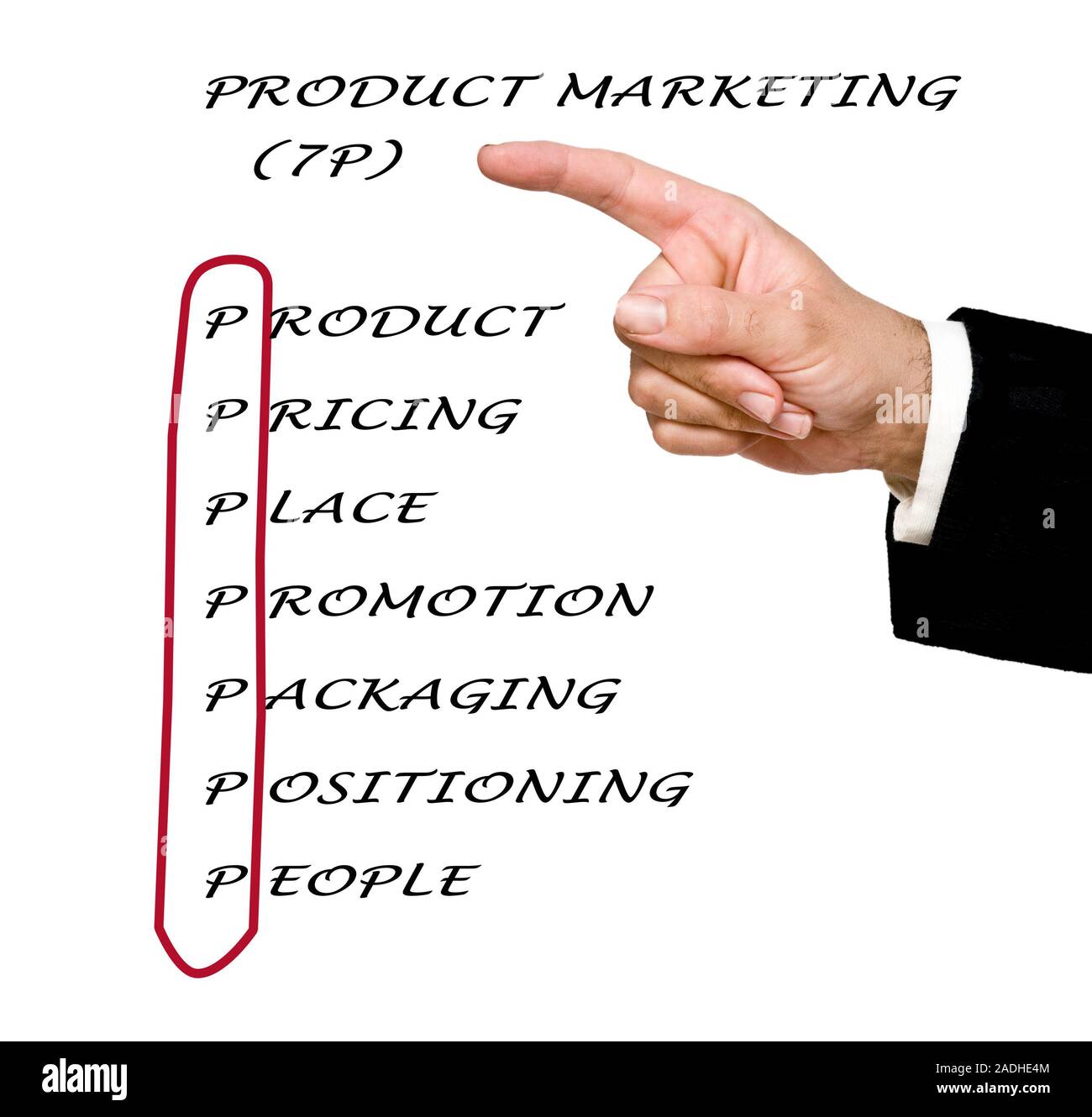 Product marketing list Stock Photo - Alamy