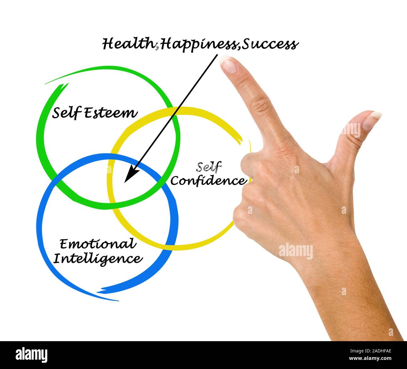 Happy female with psychologist Cut Out Stock Images & Pictures - Alamy