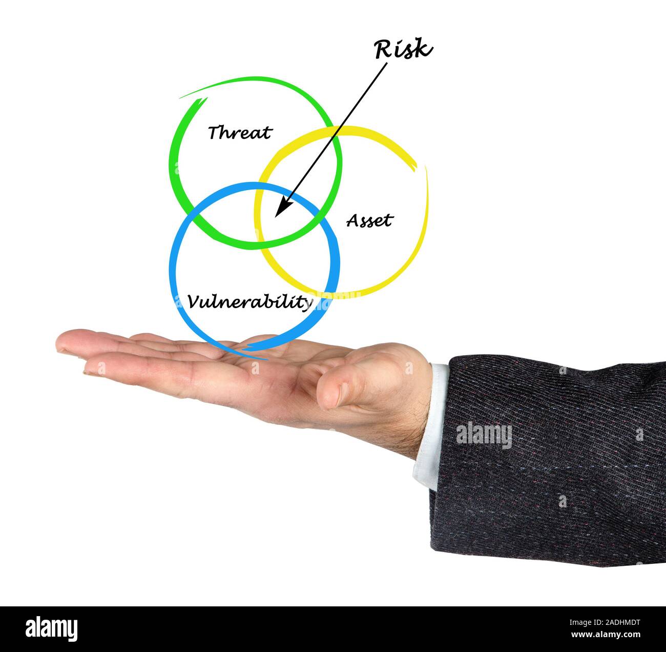 Hedging strategy Cut Out Stock Images & Pictures - Alamy