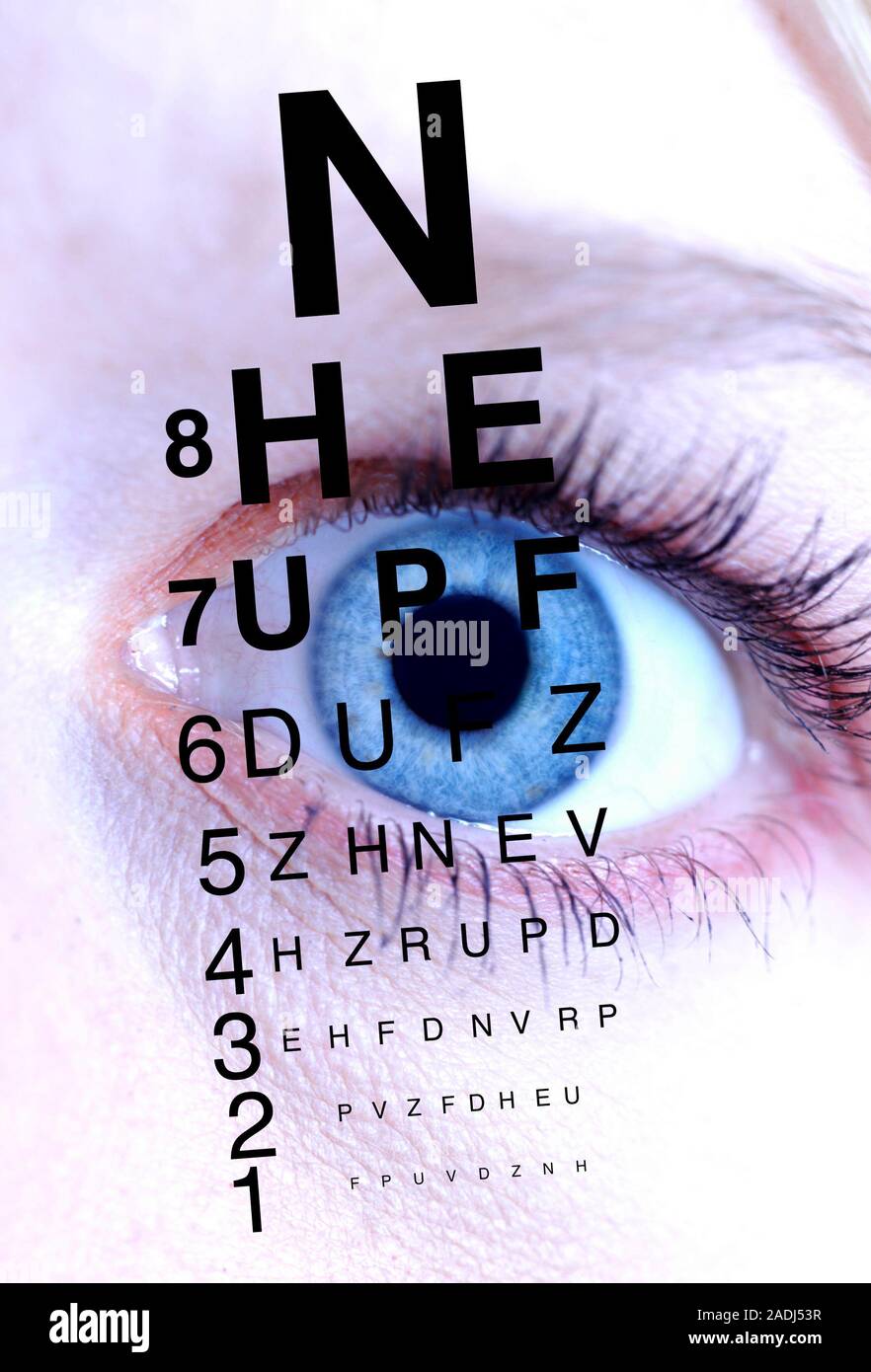 Eye test. Composite image of the letters of an eye test chart over a ...