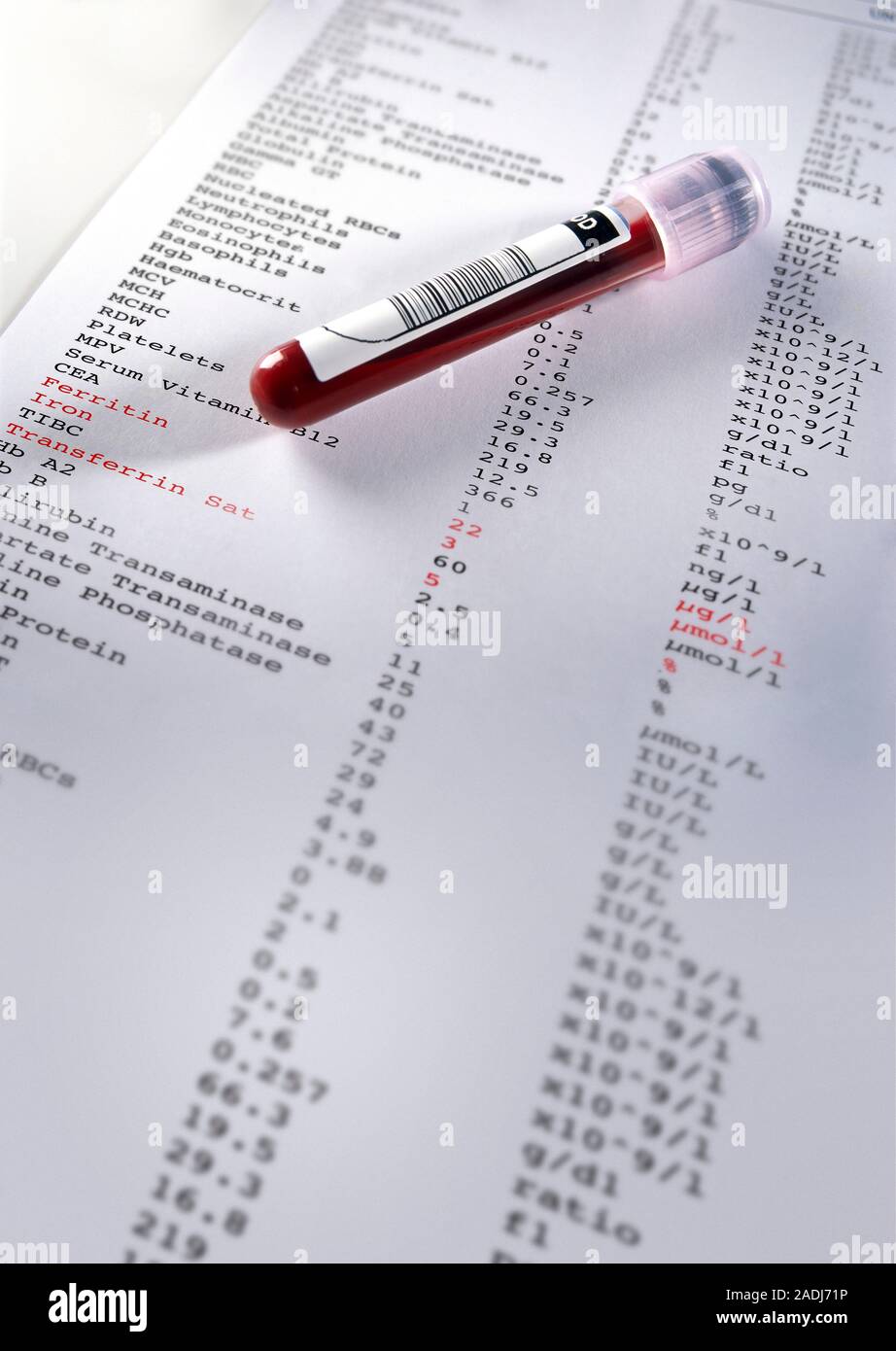 Blood sample with results. The results show a low blood count and iron ...