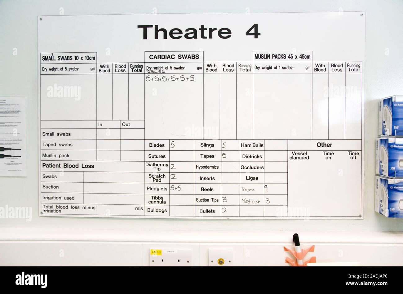 Operating theatre whiteboard, set up ready for surgery. This board is ...