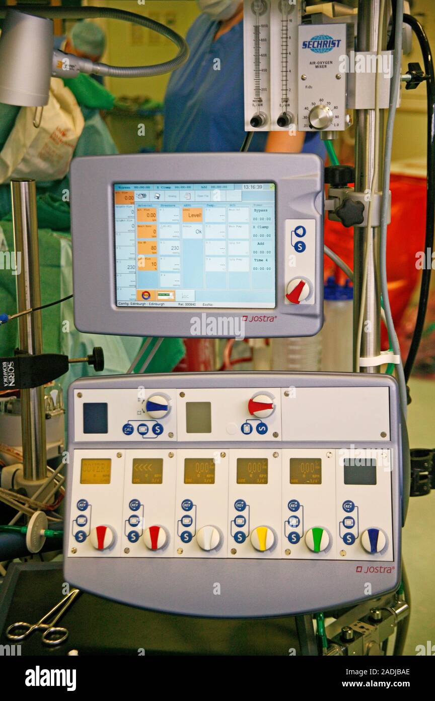 Heart-lung machine. Control panel for a heart-lung machine. This ...