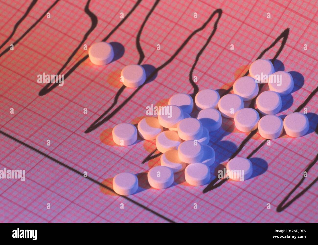 Heart drug. Pills lying on an ECG (electrocardiogram) trace showing an ...