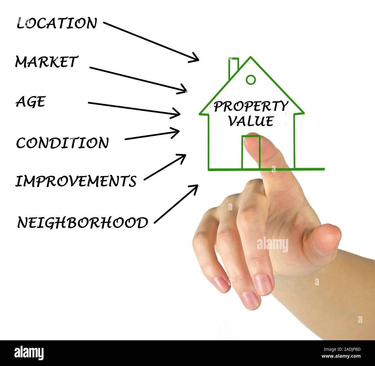 Best value premium hi-res stock photography and images - Alamy