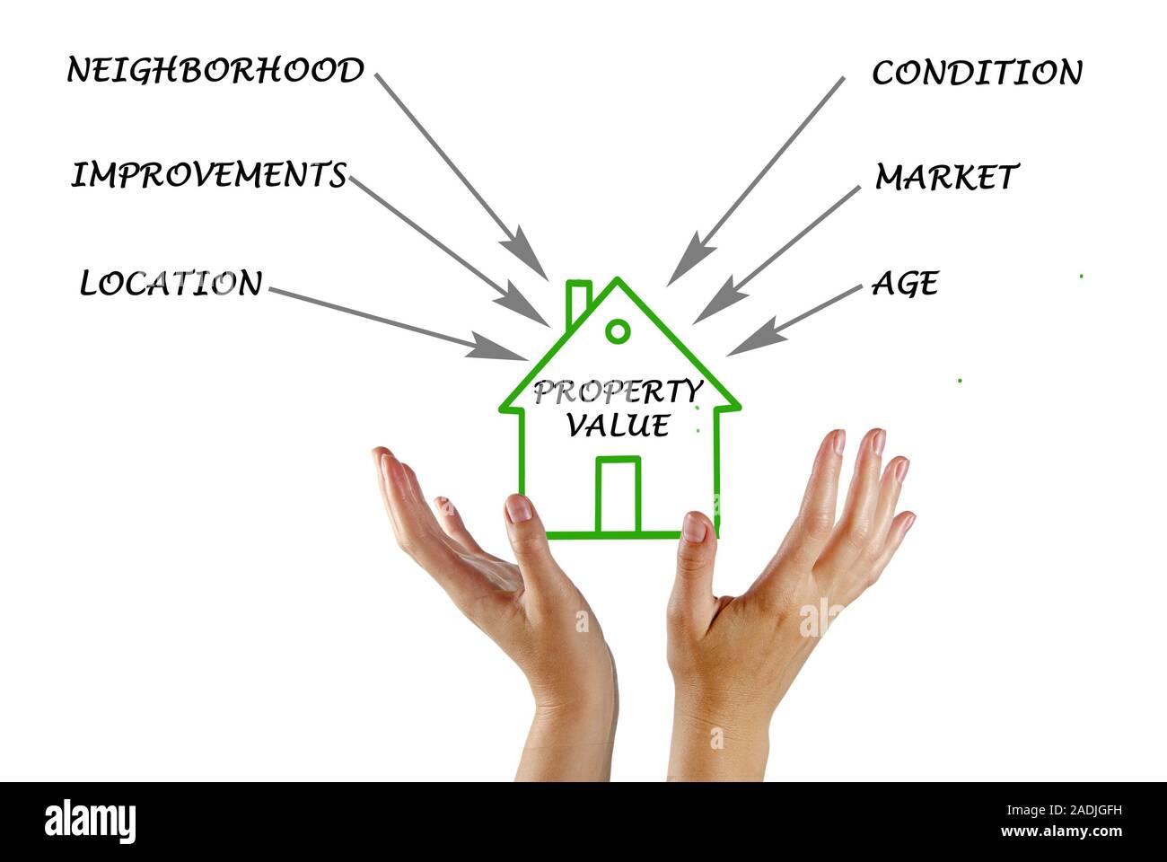 Best value premium hi-res stock photography and images - Alamy