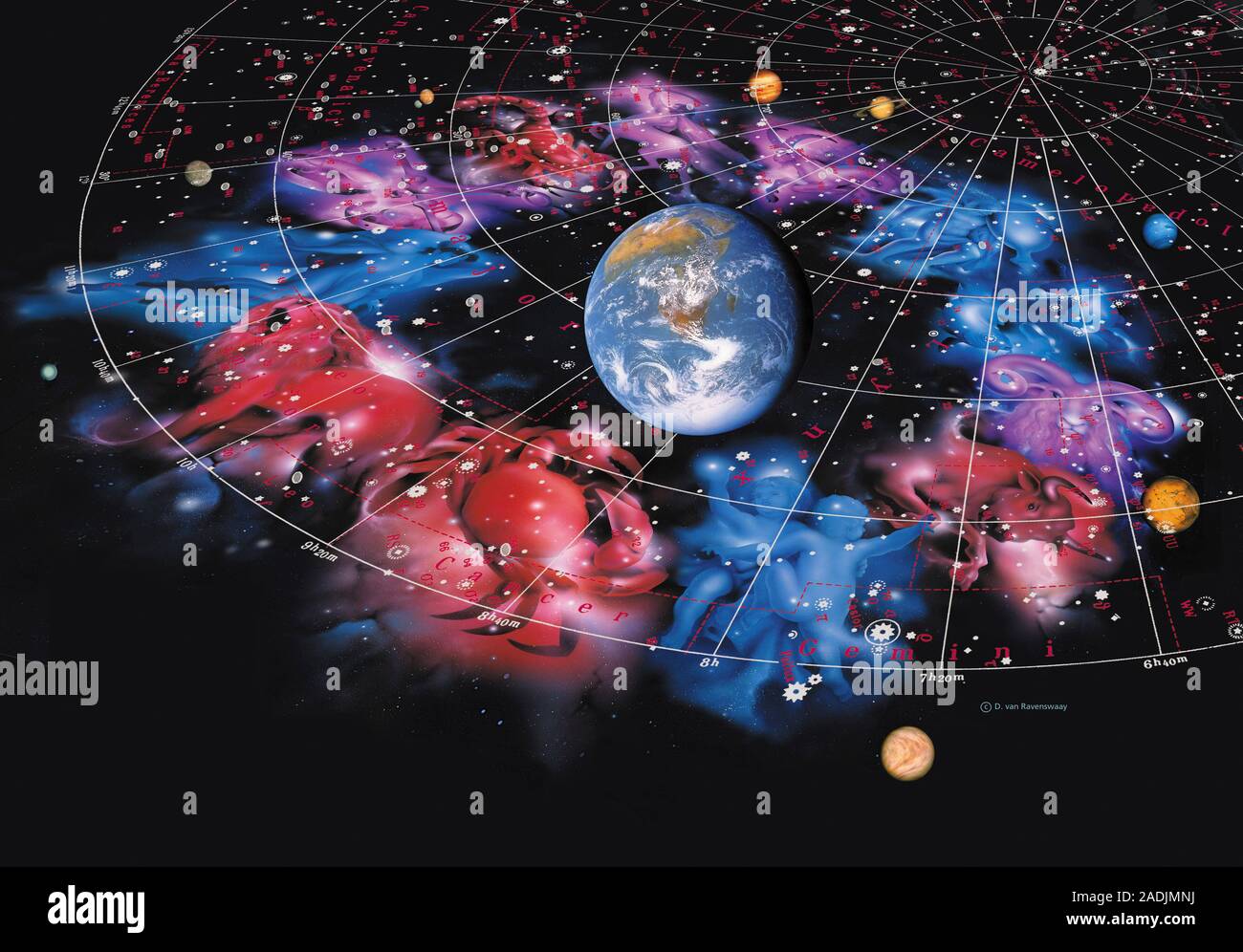 Zodiac signs. Artwork of the Earth surrounded by the signs of the ...
