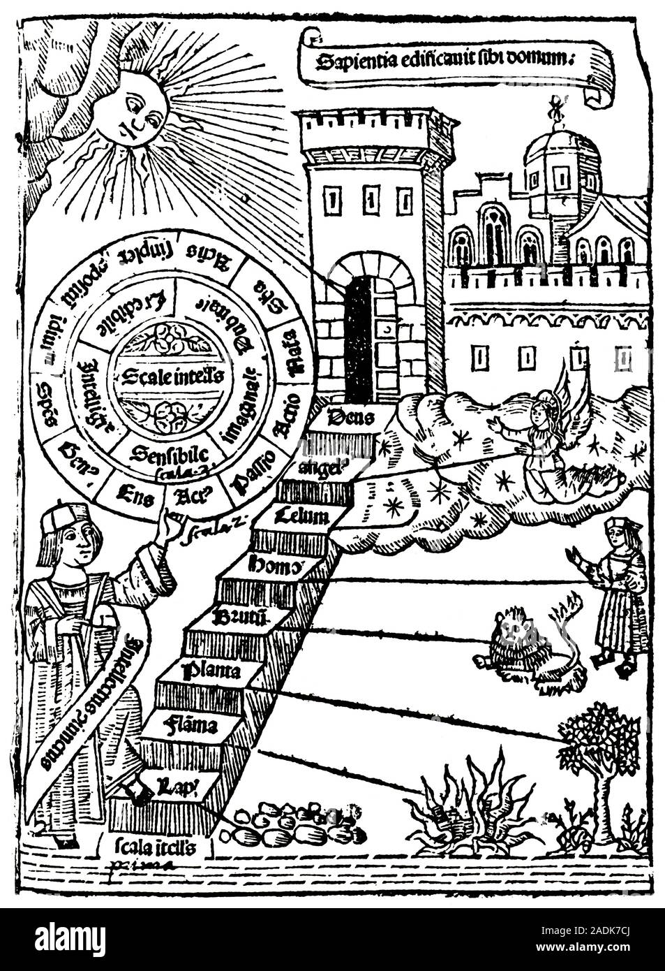 14th-century theology. Artwork showing the Lullian staircase by which ...