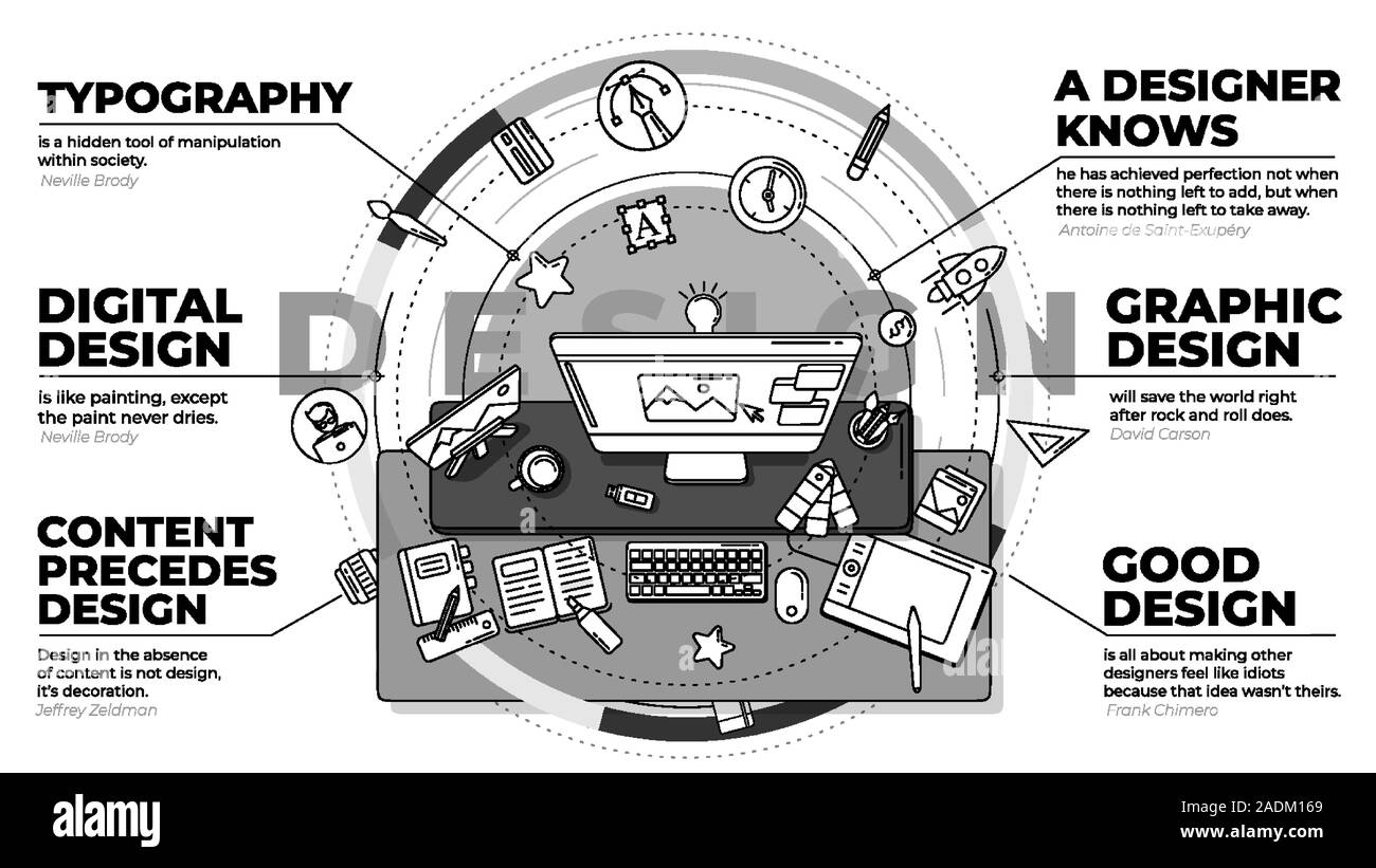Promo poster about the profession of a designer and his work Stock ...