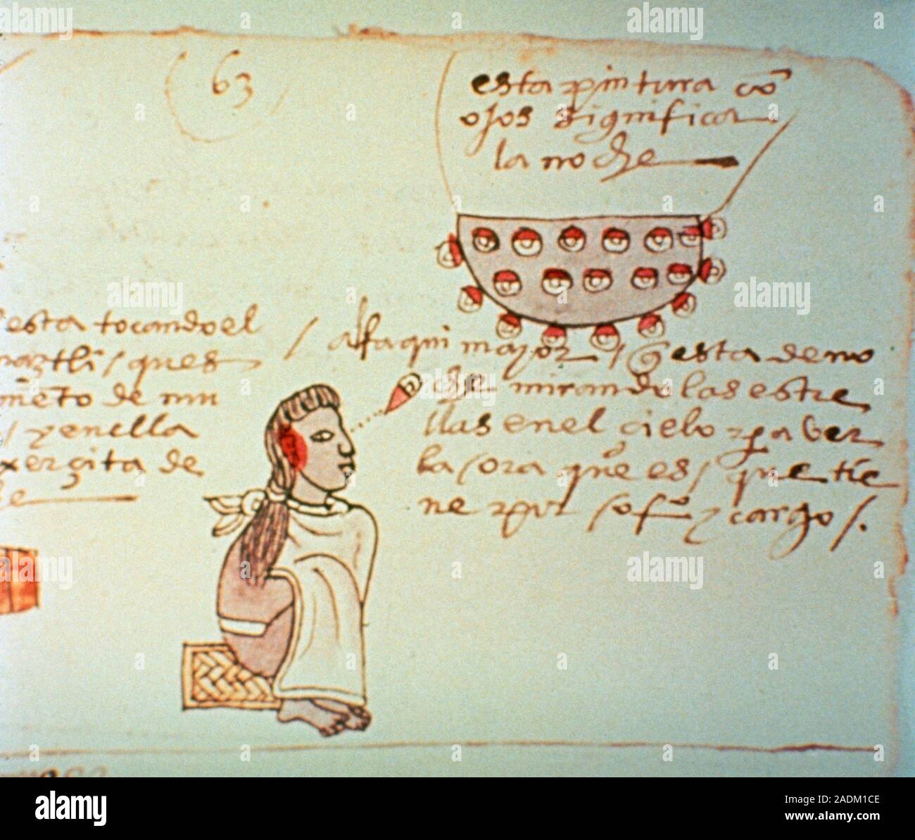 Antique document showing an Aztec astronomer Stock Photo - Alamy