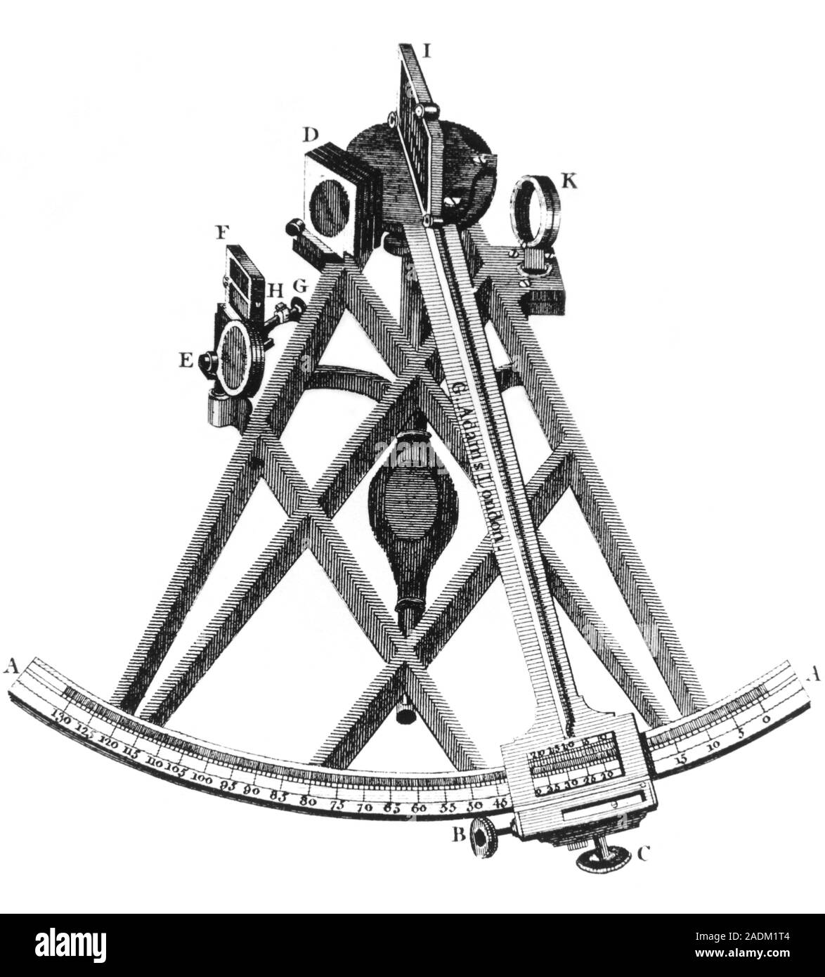 Astronomical Sextant Historical Artwork Of An Astronomical Sextant Designed By John Hadley
