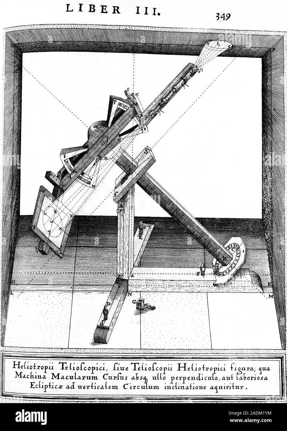 Helioscope. Diagram of a helioscope, an instrument which was used for ...