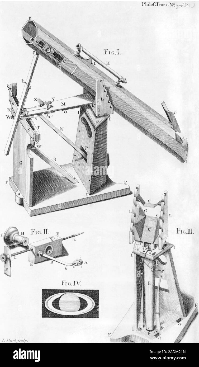 Hadley's telescope. John Hadley was an English inventor. In the 1720s ...