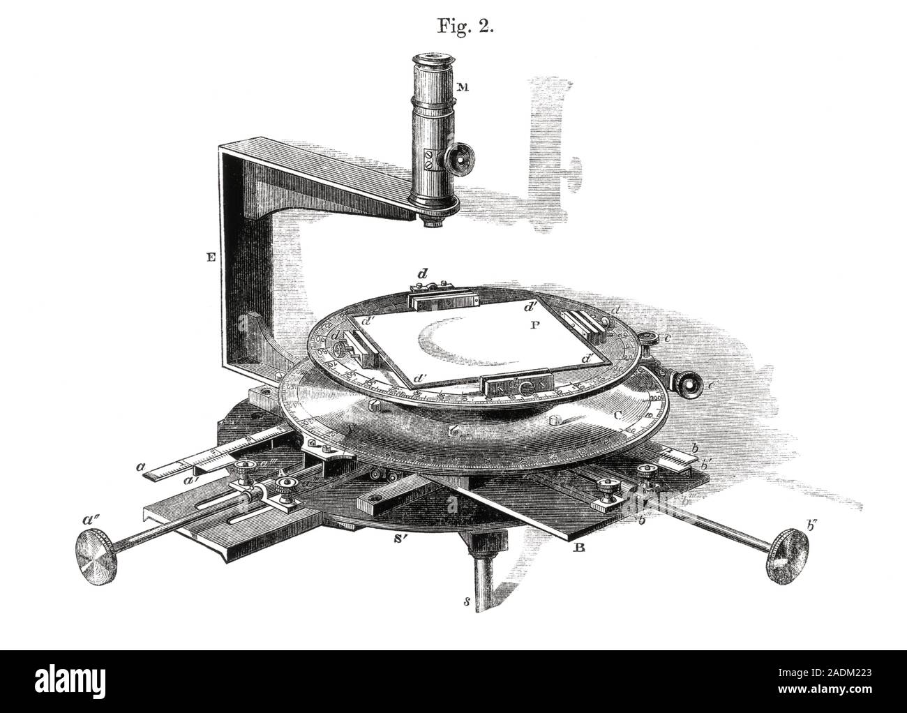 Solar measuring machine, 1860. Engraving showing an heliograph ...