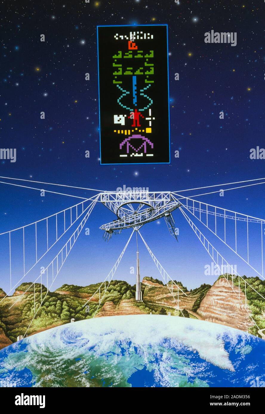 Search for Extra-Terrestrial Intelligence (SETI). Artwork of the radio ...