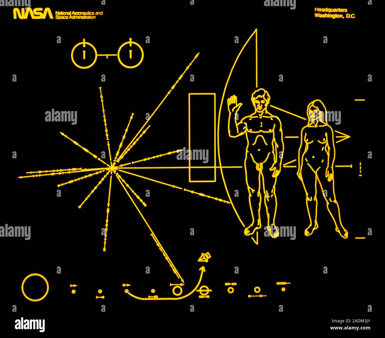 Pioneer plaque. Coloured version of a pictorial plaque attached to the ...