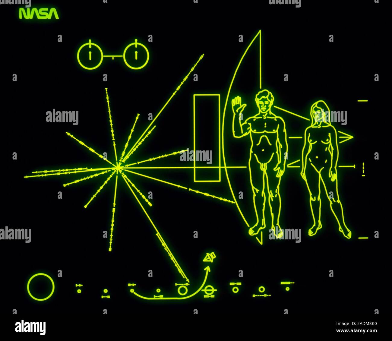 Pioneer plaque. Coloured version of a pictorial plaque attached to the ...