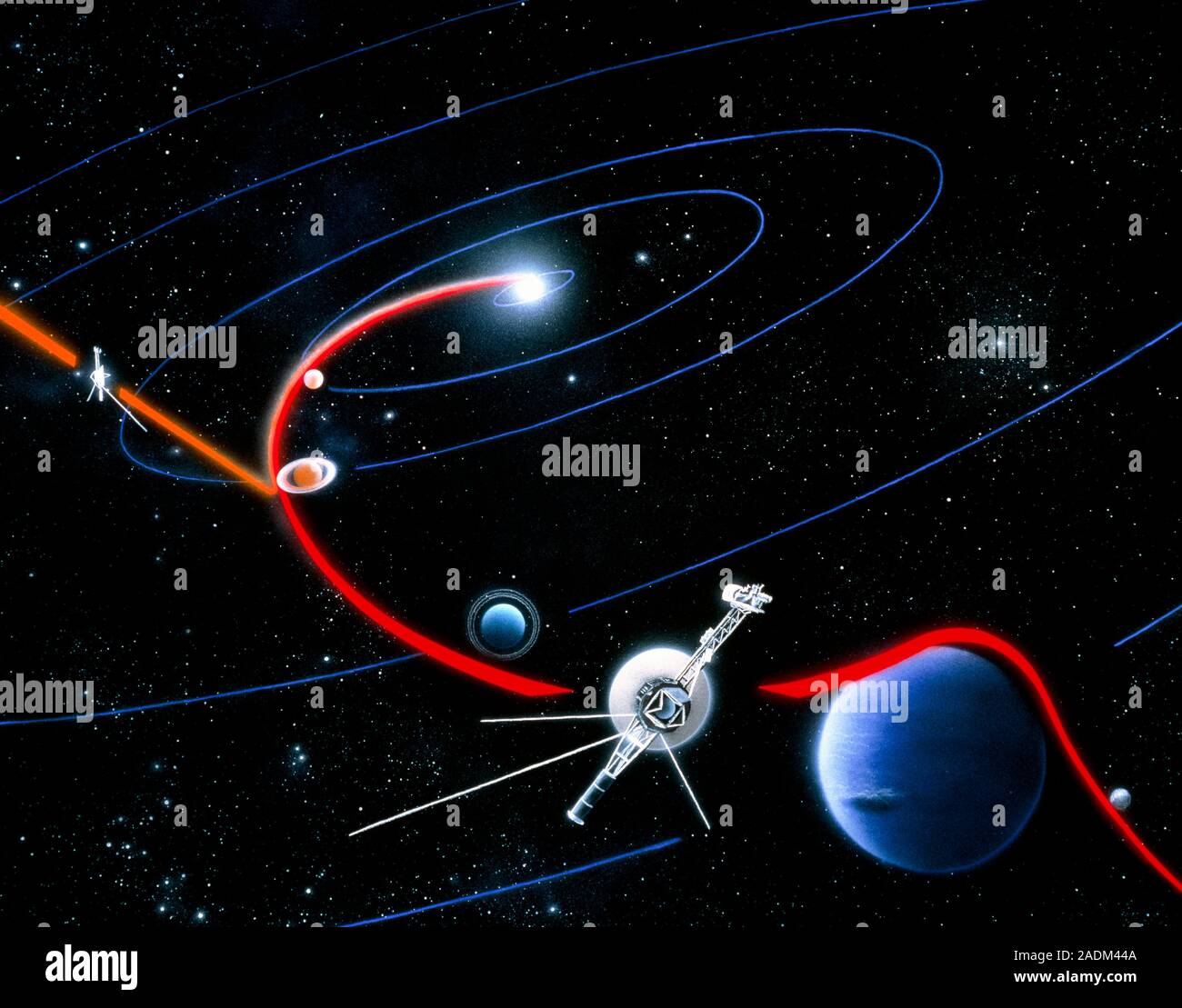 Diagram showing the paths taken by the two Voyager spacecraft. Voyager ...