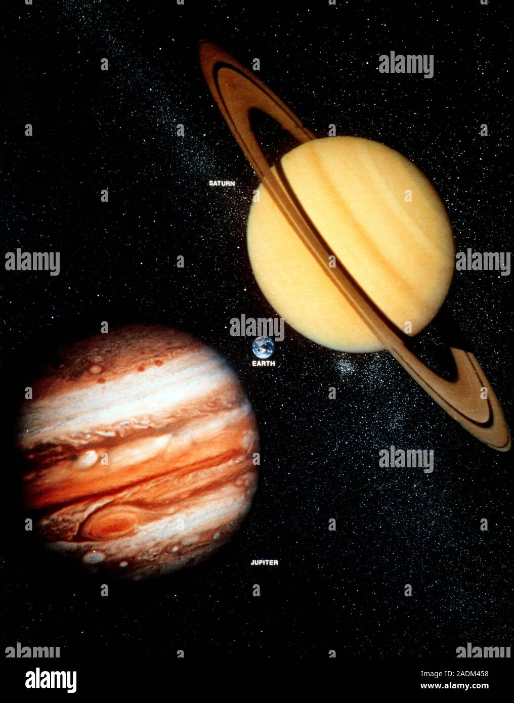 Comparison of the sizes of three planets; Saturn, Earth and Jupiter ...