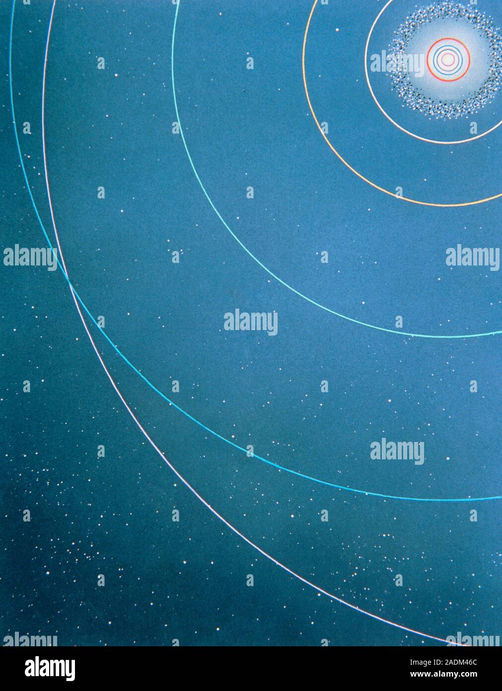 Artwork showing part of the orbits of the nine planets in the solar ...